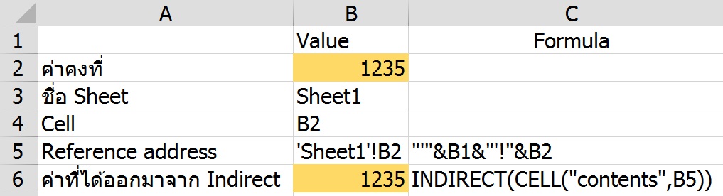Excel Indirect Formula TrickDD 